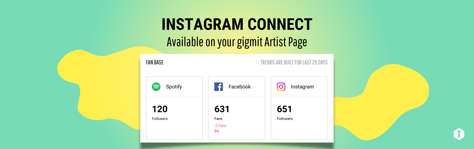 gigmit FAQ: How to connect Instagram to your Artist Page - gigmit
