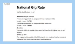 Calculating Gig Pay In The UK: An In Depth Guide - gigmit